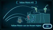 Yellow Pikmin - Pikipedia, the Pikmin wiki