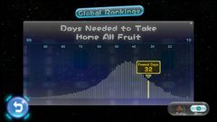 High scores menu - Pikipedia, the Pikmin wiki