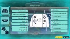Controls - Pikipedia, the Pikmin wiki