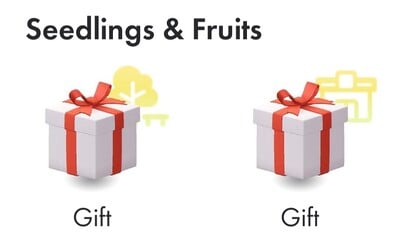 Friendship - Pikipedia, the Pikmin wiki