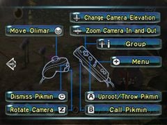 Controls - Pikipedia, the Pikmin wiki