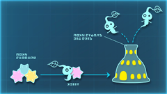 Glow pellet - Pikipedia, the Pikmin wiki