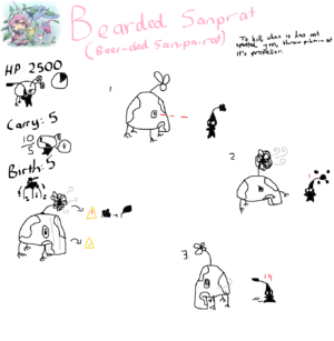 User:Captain Brittany - Pikipedia, the Pikmin wiki