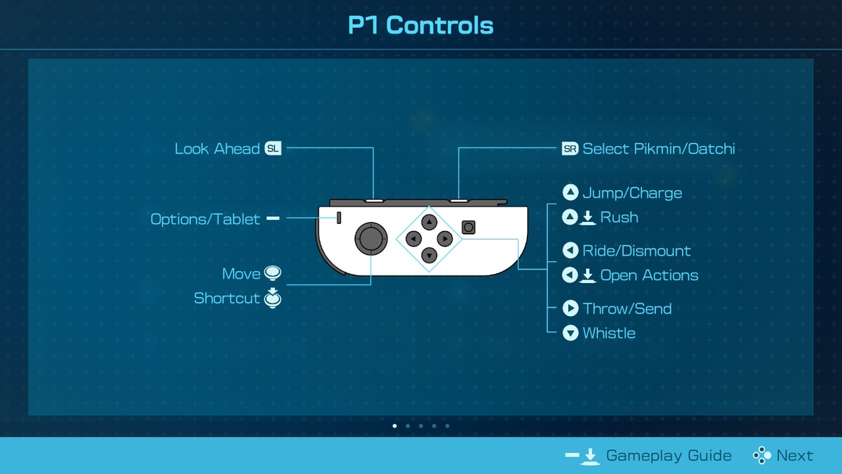 File:Pikmin 4 Co-op Mode menu 1.jpg - Pikipedia, the Pikmin wiki