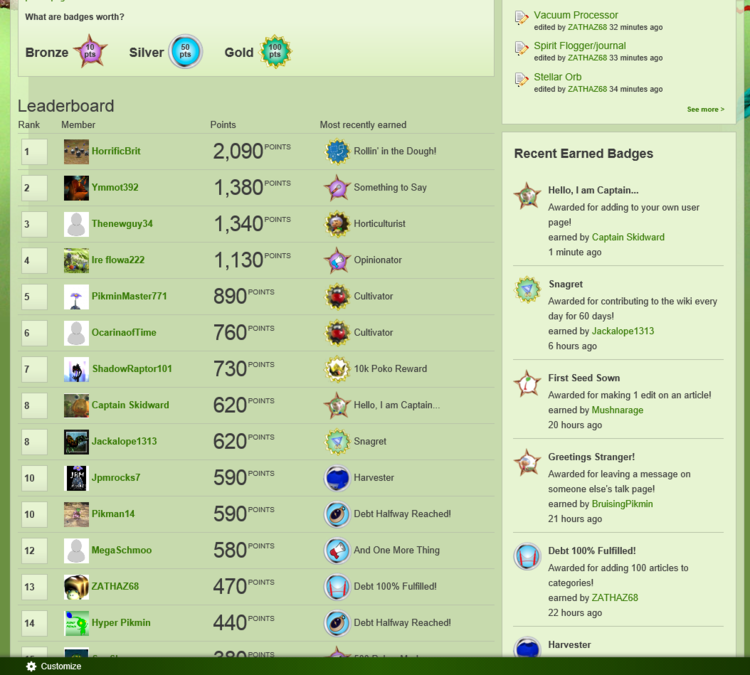 Forum:Badge System? - Pikipedia, the Pikmin wiki