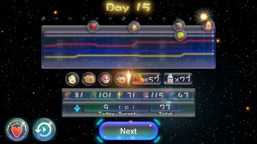 Day results menu - Pikipedia, the Pikmin wiki