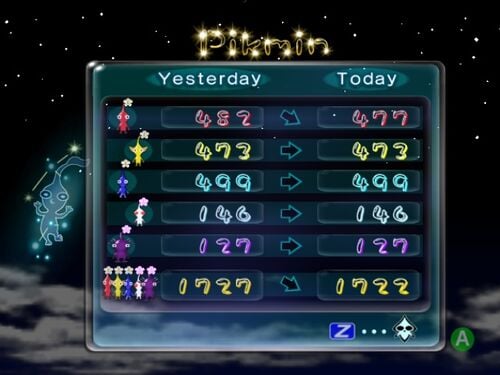 Day results menu - Pikipedia, the Pikmin wiki